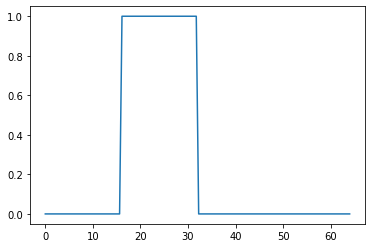 Diffusion part 2: matrix approach; implicit and explicit scheme ...